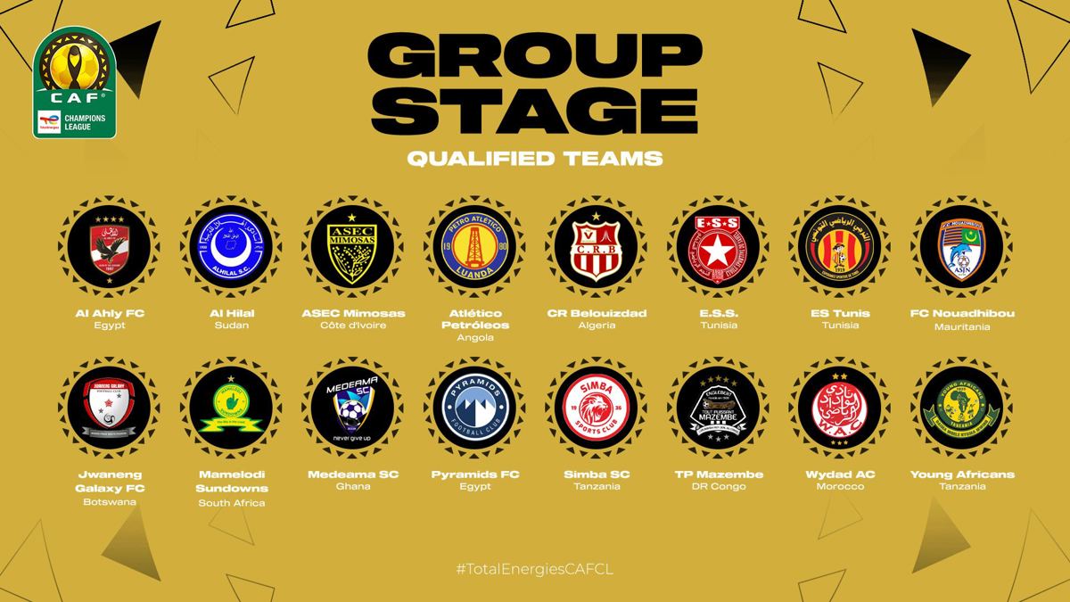 Caf confederation cup fixtures store