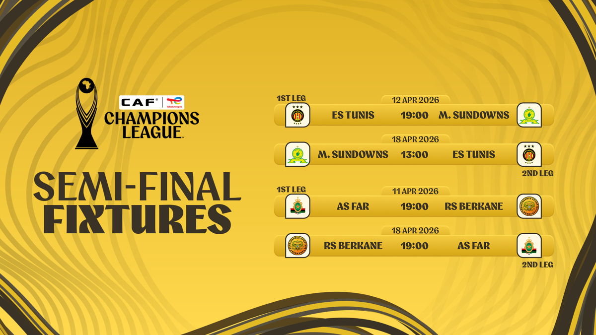 TotalEnergies CAF Champions League and TotalEnergies CAF Confederation ...