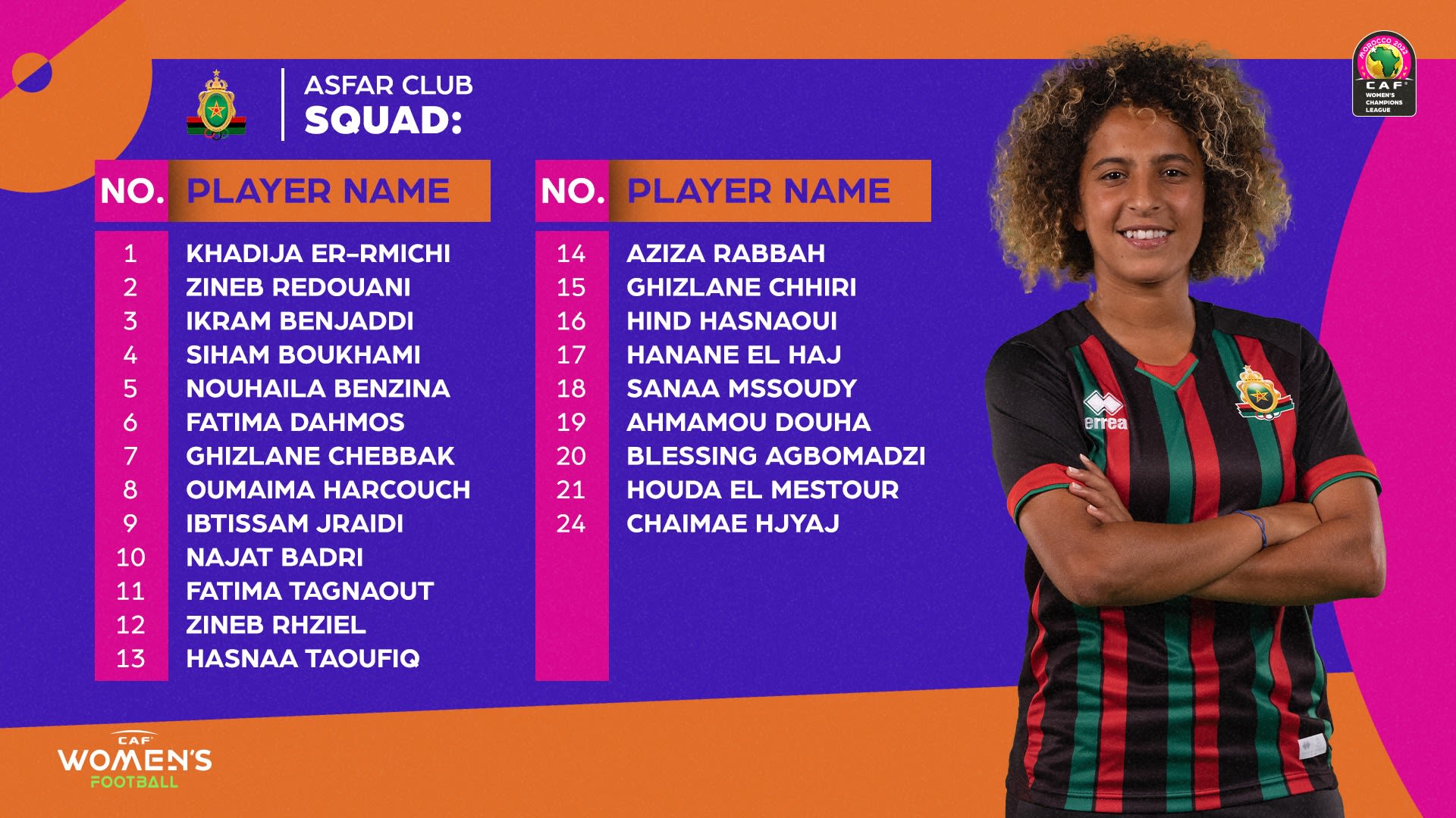 caf-women-s-champions-league-discover-asfar-final-squad-list