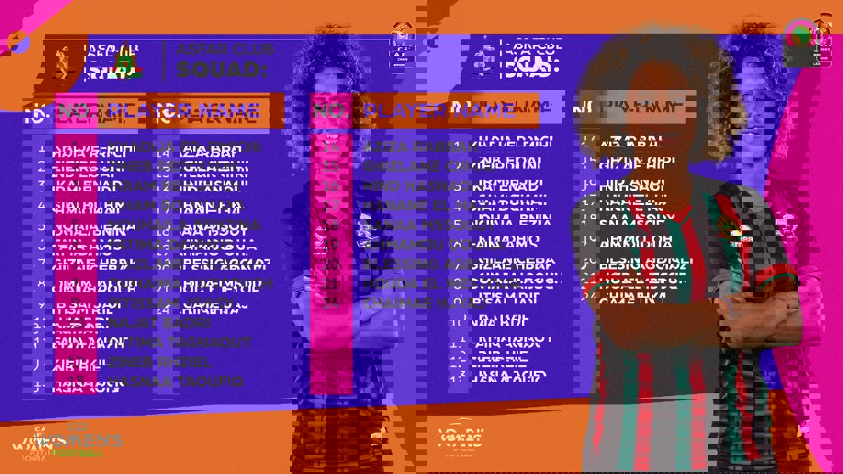 caf-women-s-champions-league-discover-asfar-final-squad-list