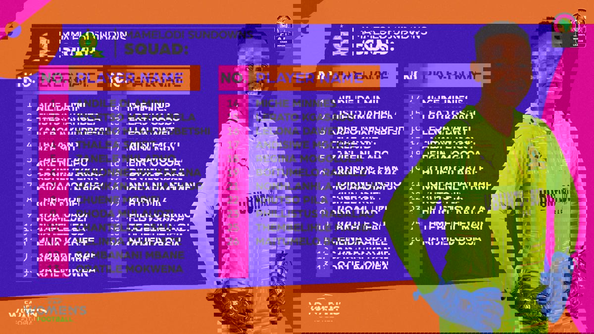 caf-women-s-champions-league-mamelodi-sundowns-squad-list