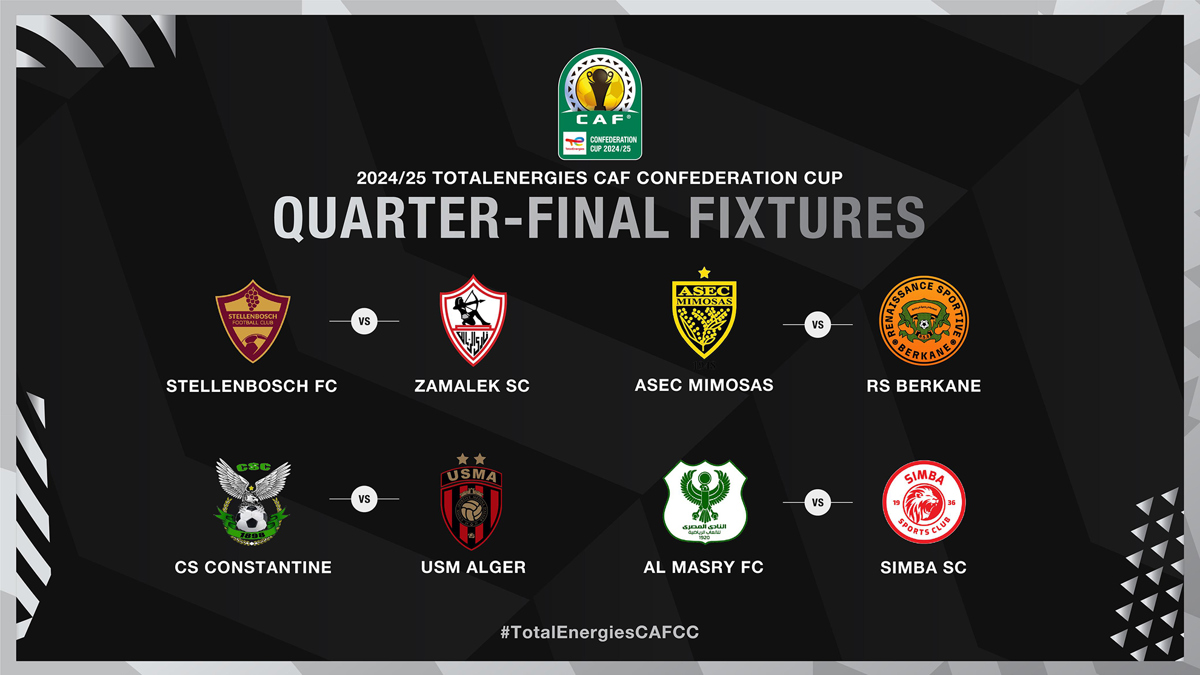 TotalEnergies CAF Confederation Cup Quarter-Final Draw serves up intriguing duels