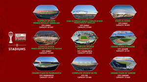 CAF and Morocco LOC announce Host Cities and Venues for TotalEnergies ...