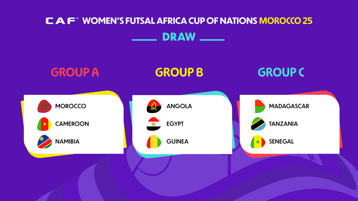 Le tirage complet de la Coupe d’Afrique des Nations Féminine de Futsal, Maroc 2025