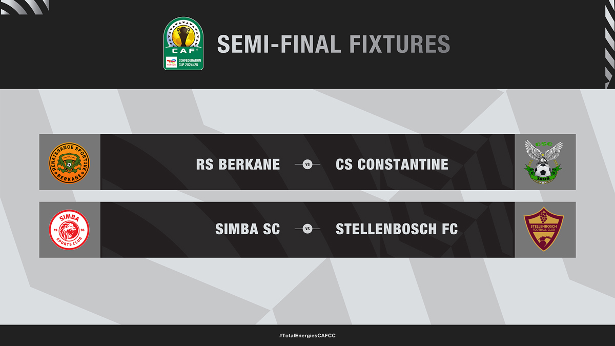 RS Berkane, Simba SC, Stellenbosch FC and CS Constantine complete ...