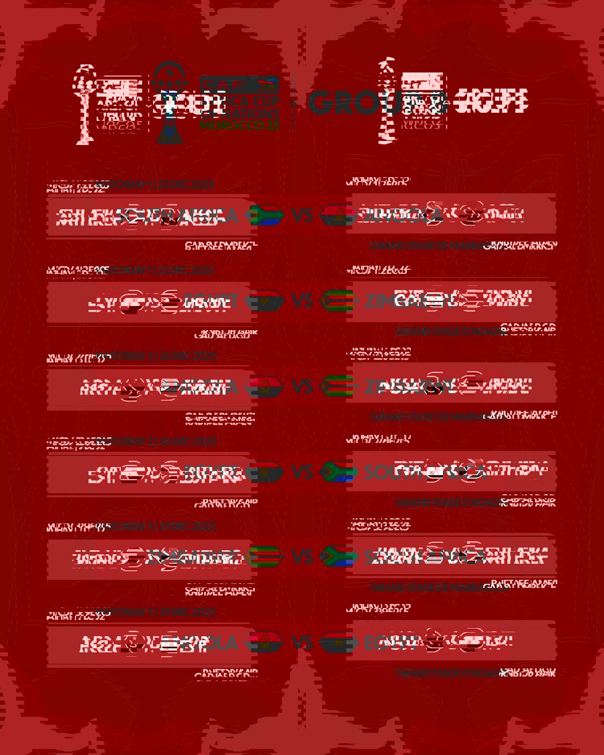 TotalEnergies CAF AFCON 2025: Egypt, South Africa, Angola, and Zimbabwe set for fierce battles ...