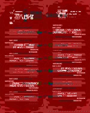 TotalEnergies CAF AFCON 2025: Egypt, South Africa, Angola, and Zimbabwe ...