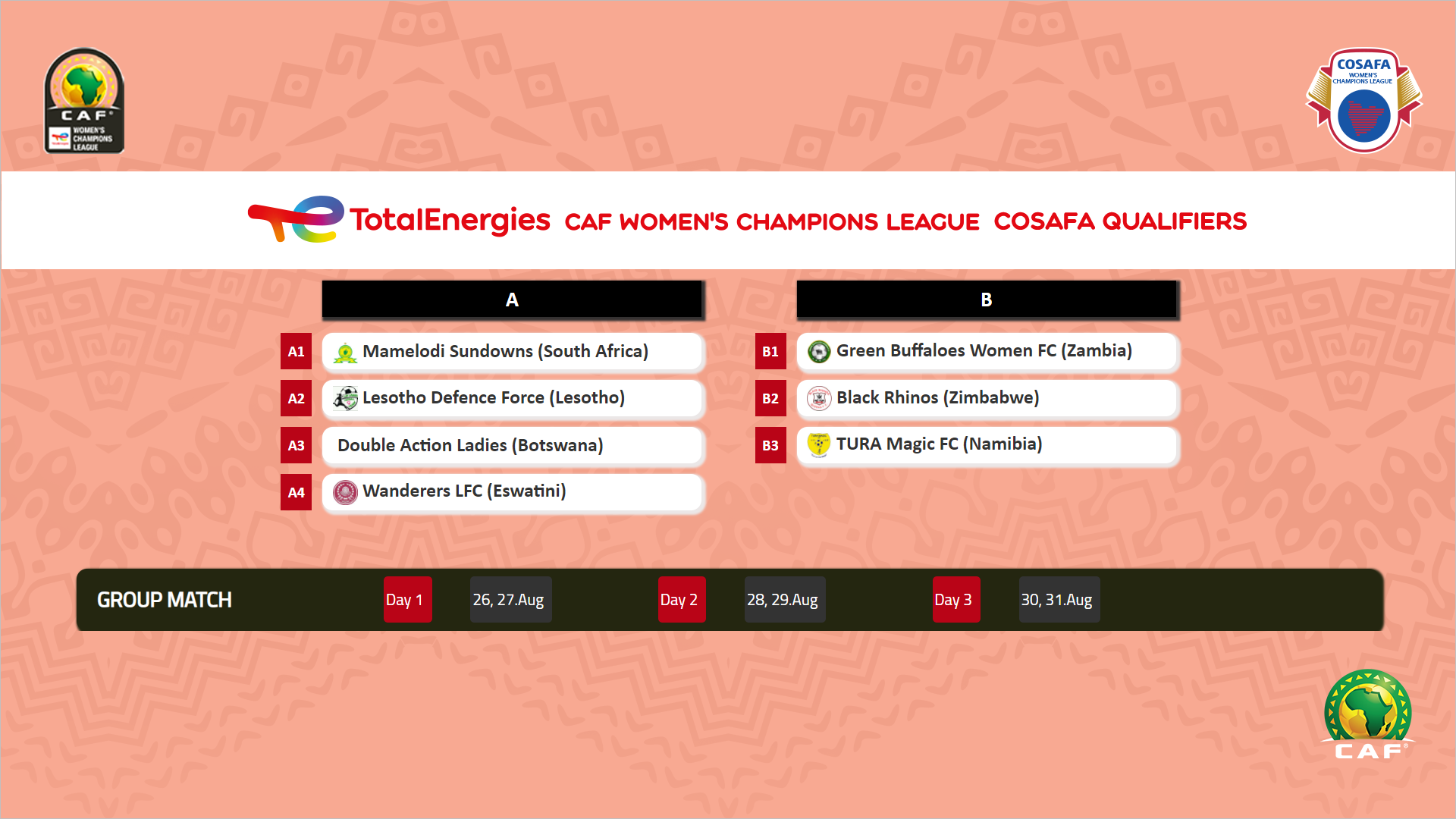 the-results-of-the-cosafa-women-s-cl-qualifiers-draw