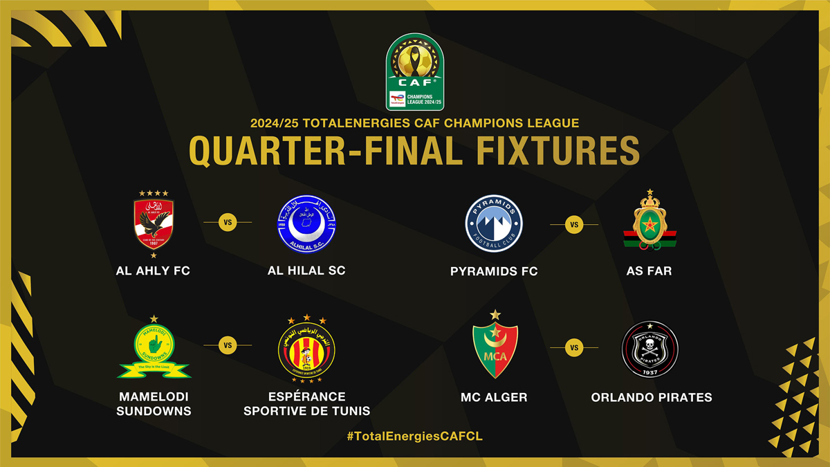 TotalEnergies CAF Champions League Quarter-Final Draw sets up thrilling ...