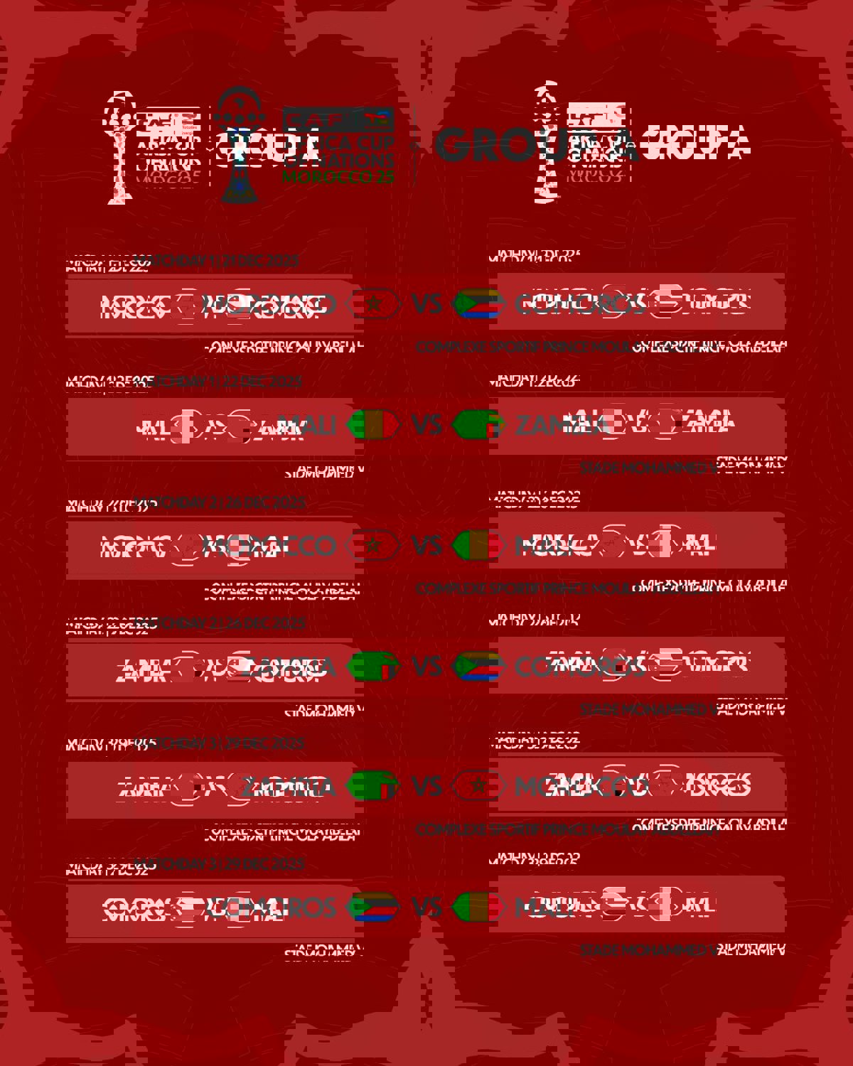 TotalEnergies CAF AFCON 2025: Morocco set for a tough start as Group A fixtures are confirmed