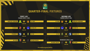 Quarter-final fixtures for TotalEnergies CAF Champions League and ...