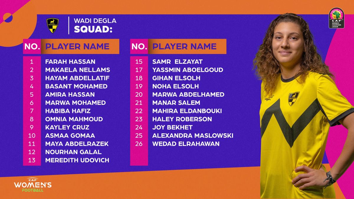 caf-women-s-champions-league-wadi-degla-squad-list